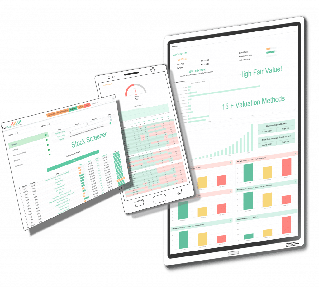 Find the Best Undervalued Stocks - 1. Fairvalue Calculator